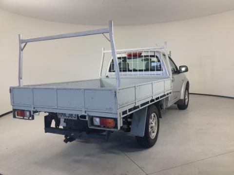 Used utes for sale at Turners Cars | Turners